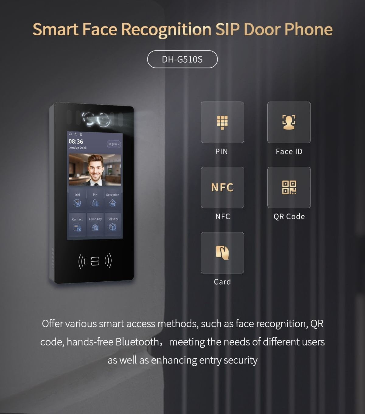 Video Intercoms: Secure, Remote Entry